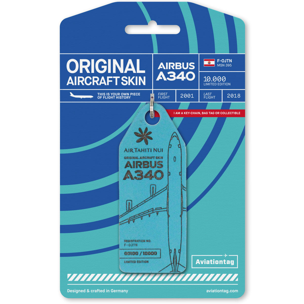 Collections – Aviationtag